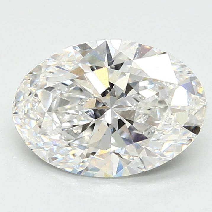 Oval Lab Cut Diamond – Carat Saver